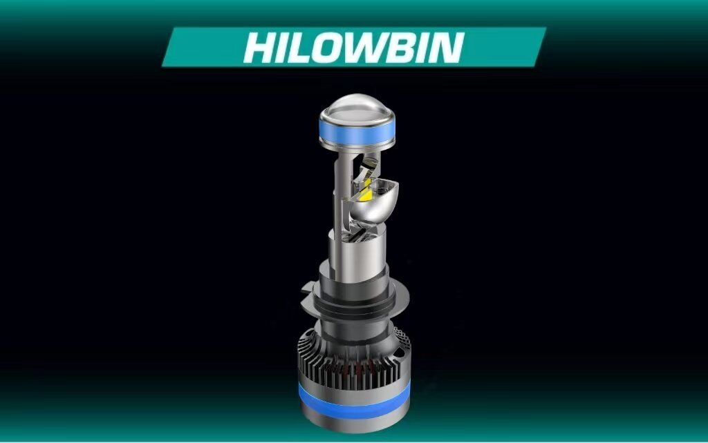 Top 5 Brightest H7 LED Headlight Bulbs Reviewed for 2024 - HiLowBin